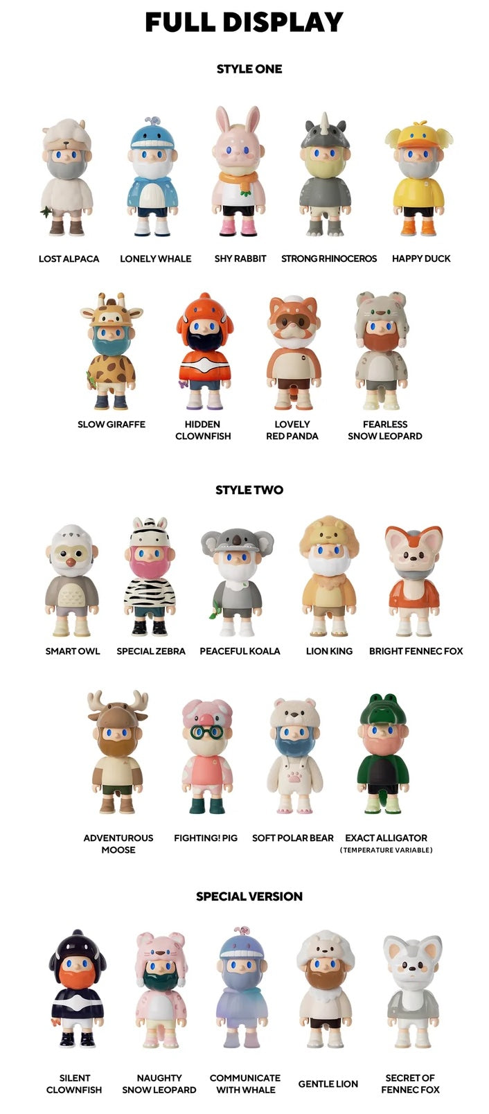 Farmer Bob Social Animal Series Blind Box – Meaning Less Art Inc.